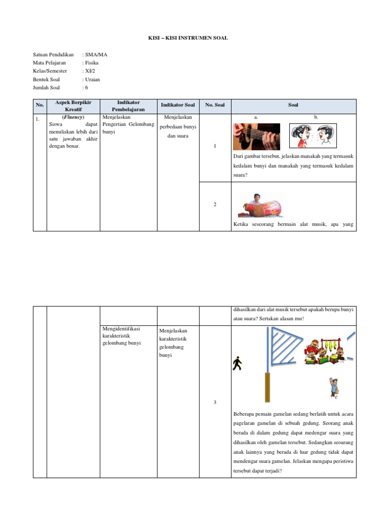 Kisi-Kisi Instrumen Soal | PDF