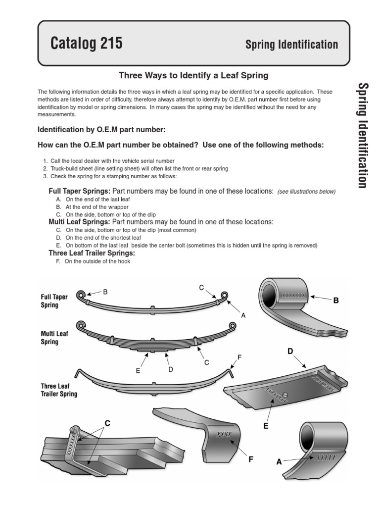 Catalog 215: Spring Identification | PDF | Automotive Industry ...
