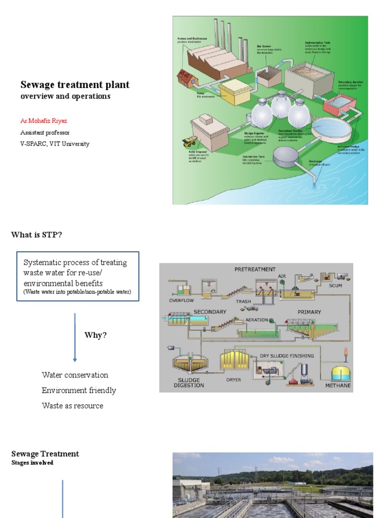 Sewage Treatment Plant: Overview and Operations | PDF | Sewage ...