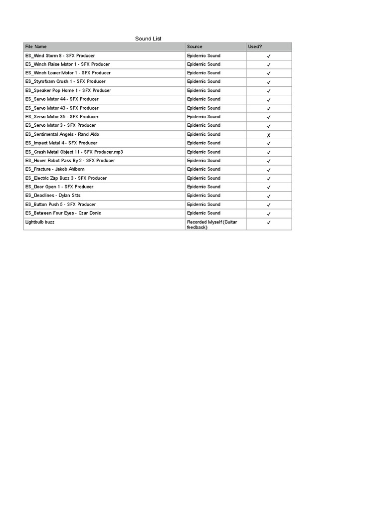 Sound List | PDF