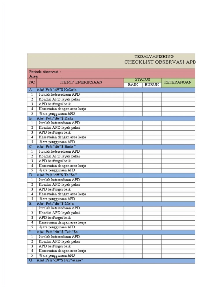 PDF Checklist Observasi Apd | PDF