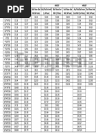 Screen Printing Price Chart | PDF