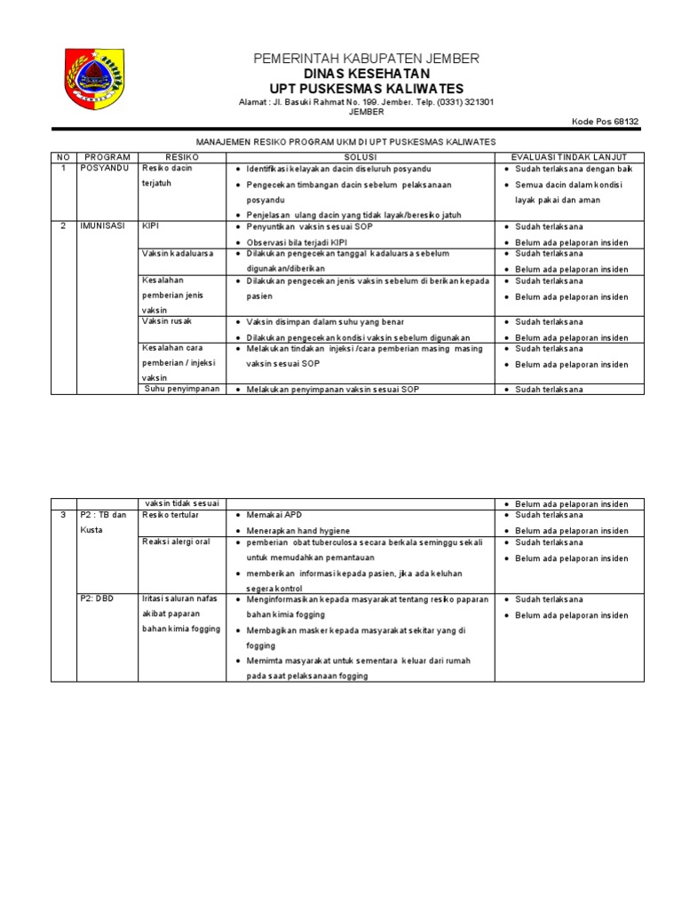 Analisa Manajemen Resiko | PDF