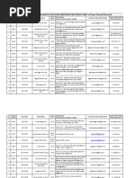 PCPNDT - Bangalore Summary List | PDF