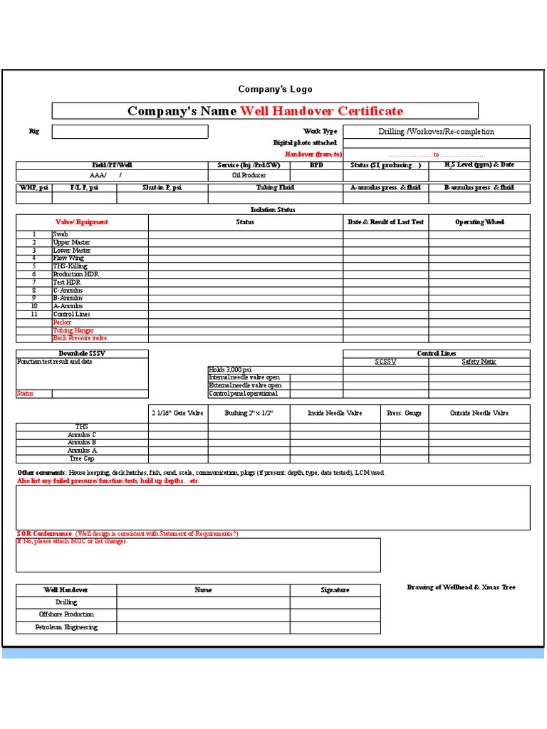 Well Handover Certificate | PDF | Oil Well | Mechanical Engineering
