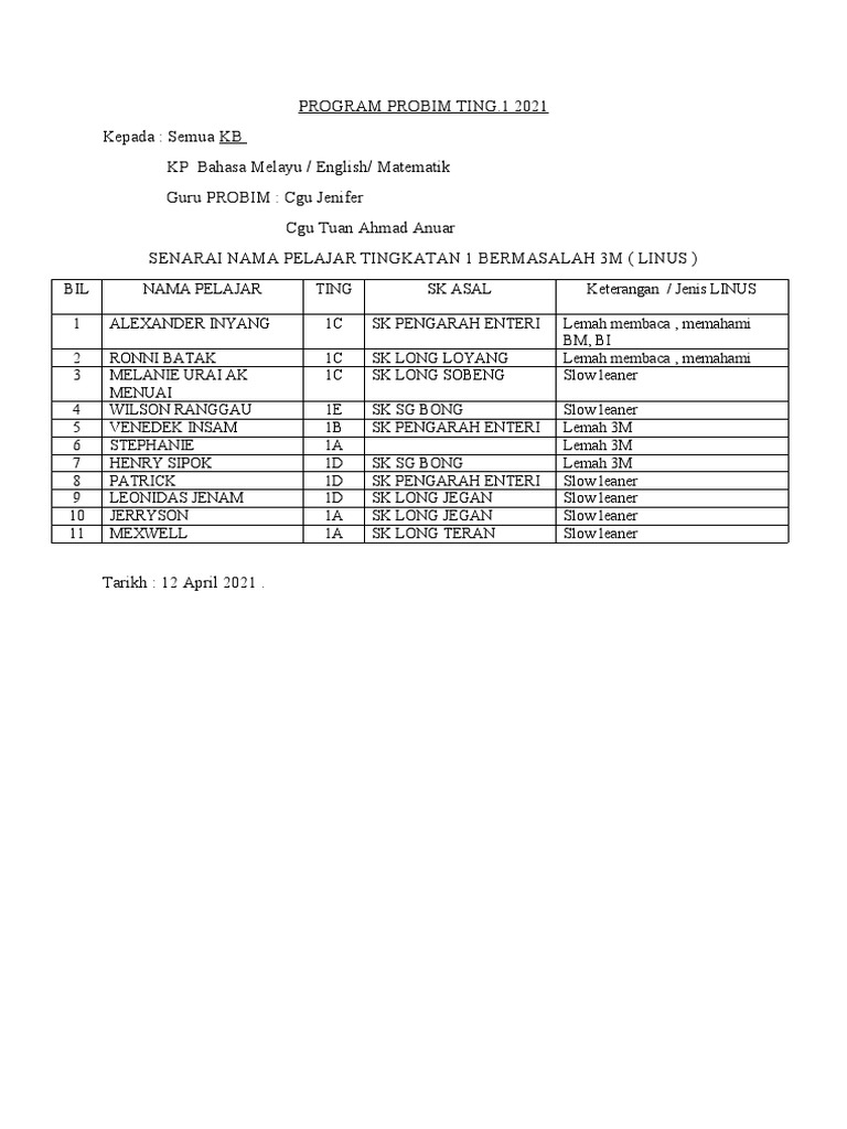 Program Probim Ting1 2021 | PDF