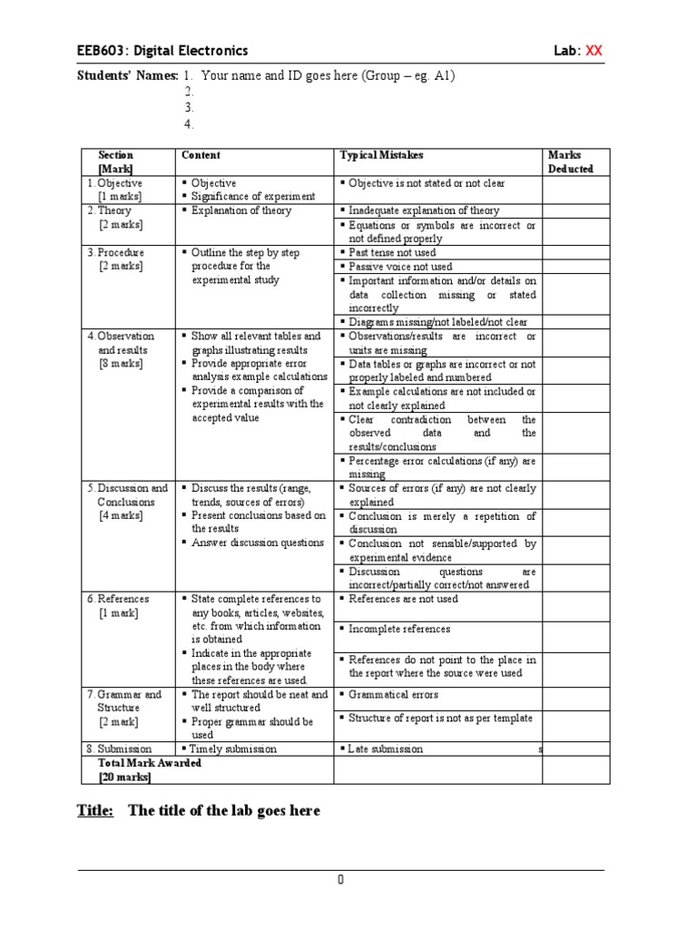Lab Write-Up Format and Marking Scheme | PDF | Experiment | Digital ...