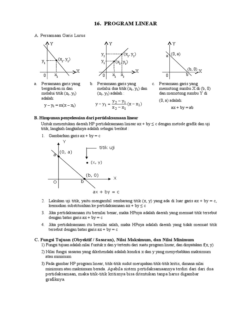 6 Program Linear | PDF
