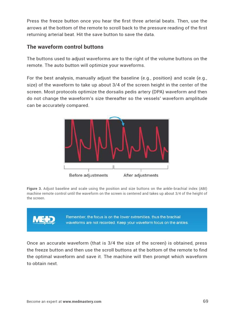 The Waveform Control Buttons | PDF
