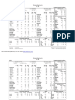 Is 4031 Part 4 - Consistency | PDF | Cement | Temperature