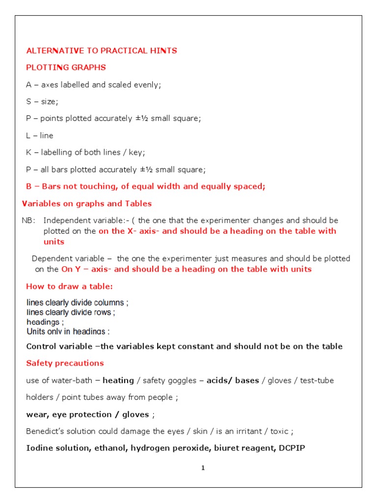 Alternative To Practical Notes | PDF | Significant Figures | Experiment