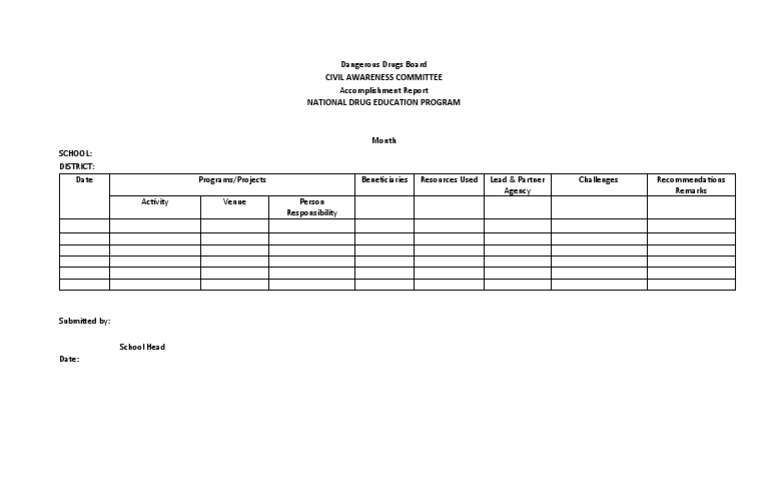 National Drug Education Program Template | PDF