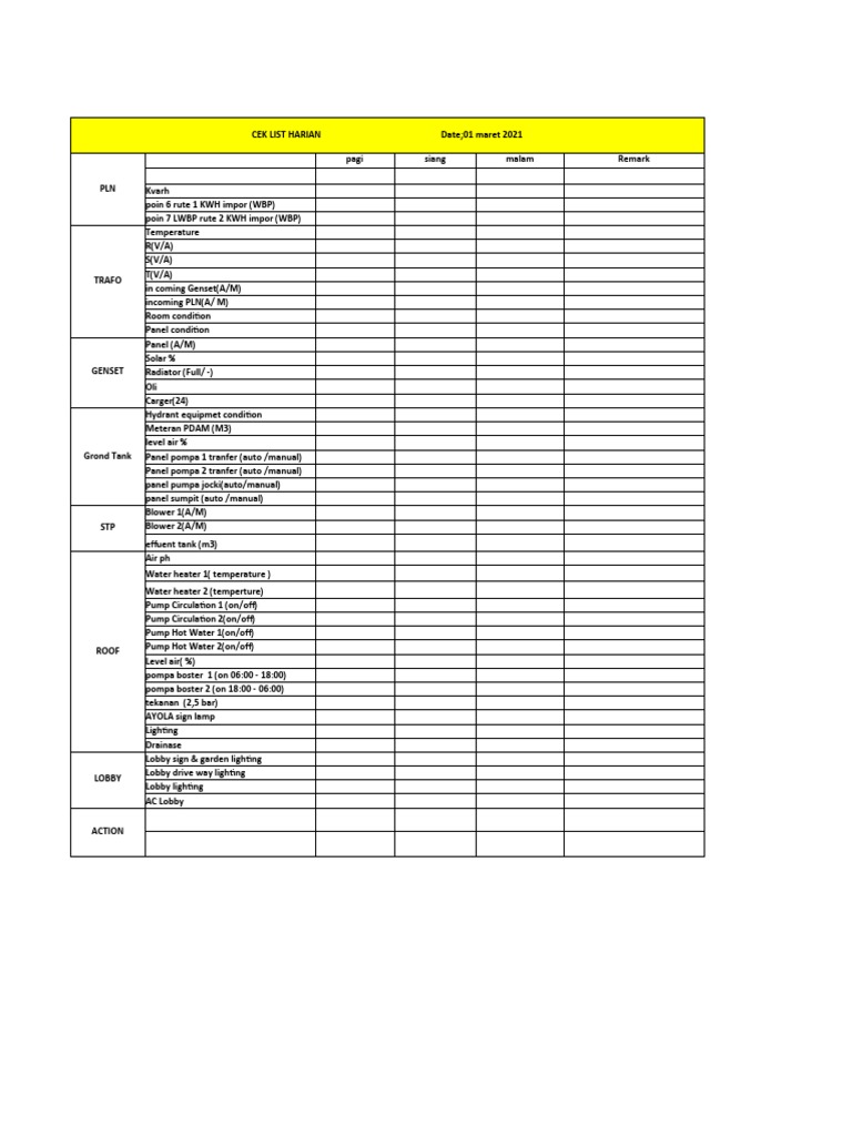 Pak Wawa Check List Utili | PDF