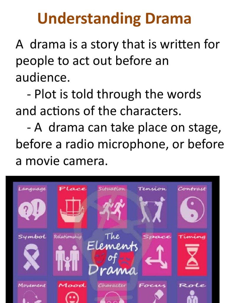 Understanding Drama | PDF