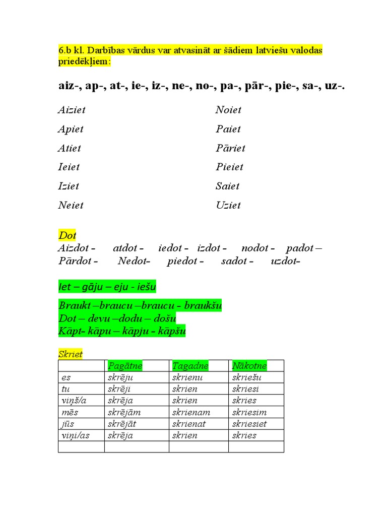 6 - B KL Darb - V Priedēkļi | PDF