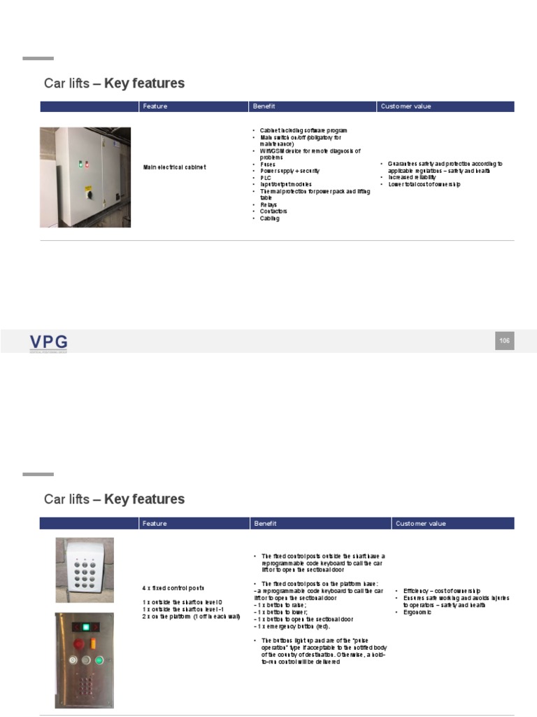 Car Lifts - Key Features: Feature Benefit Customer Value | PDF ...