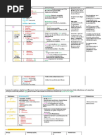 BRONCOXIL FPoso 2021 | PDF | Médecine clinique | Maladies et troubles