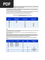 Codigos de Limpieza Iso 4406-99 | PDF