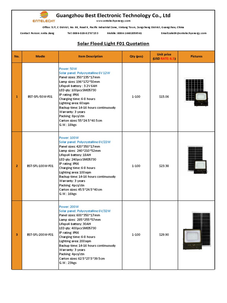 1 Solar Flood Light-F01 Price List 2021.4 | PDF | Galvanic Cells ...