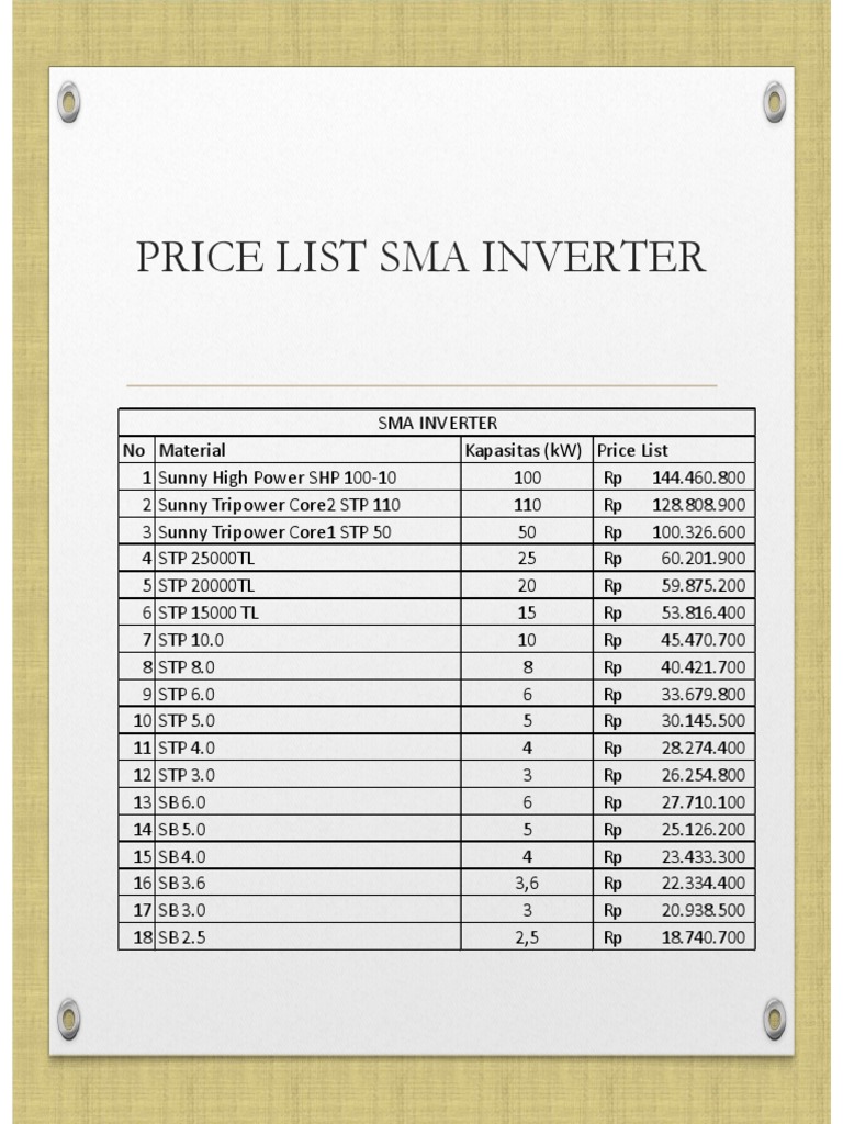 Price Lists for SMA and Must Solar Inverters with Capacities Ranging ...