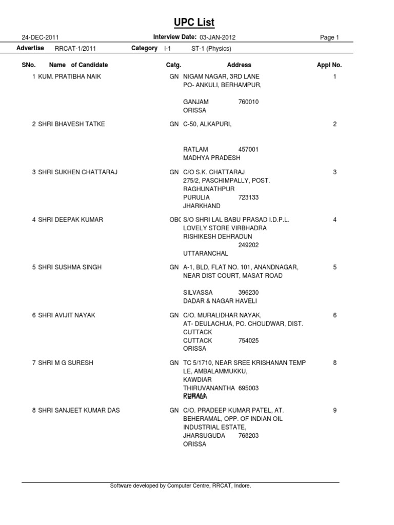 Upc List: Interview Date: Advertise Category Name of Candidate Sno ...