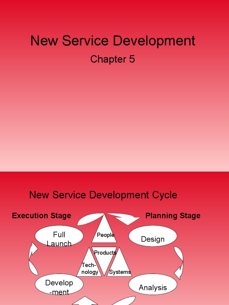 New Service Development Cycle Overview | PDF | Innovation | Business ...