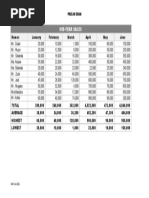 October Payroll 2025 | PDF | Payroll | Working Conditions