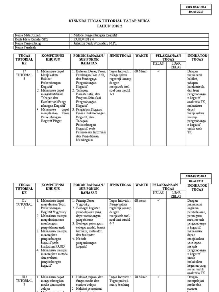 Kisi-Kisi Tugas Tutorial 4101 | PDF
