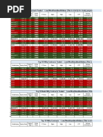 NSE Trading Holidays Calendar 2026 | PDF | Index Numbers
