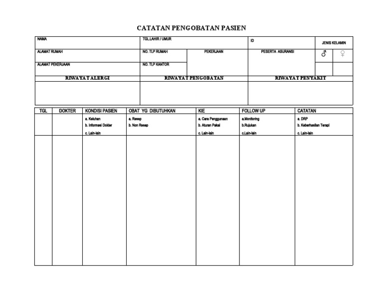Contoh Format PMR | PDF