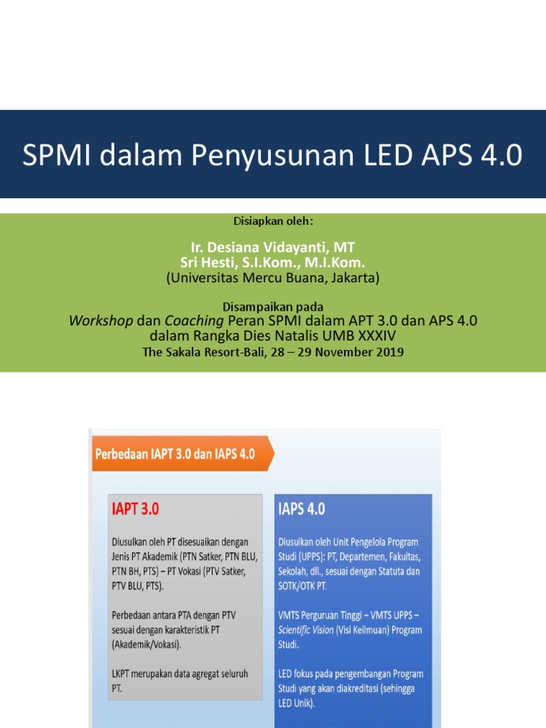 Contoh Strategi Penyusun Led Aps 4.0 Ibu Sri Hesti | PDF
