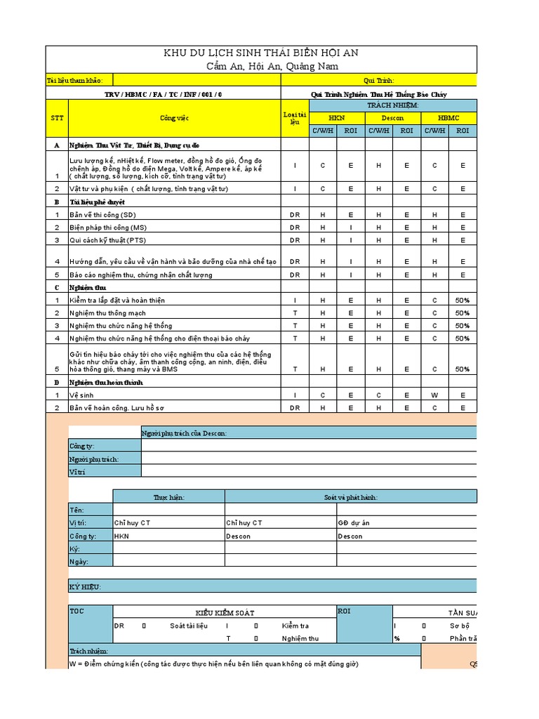 FA Checklist | PDF