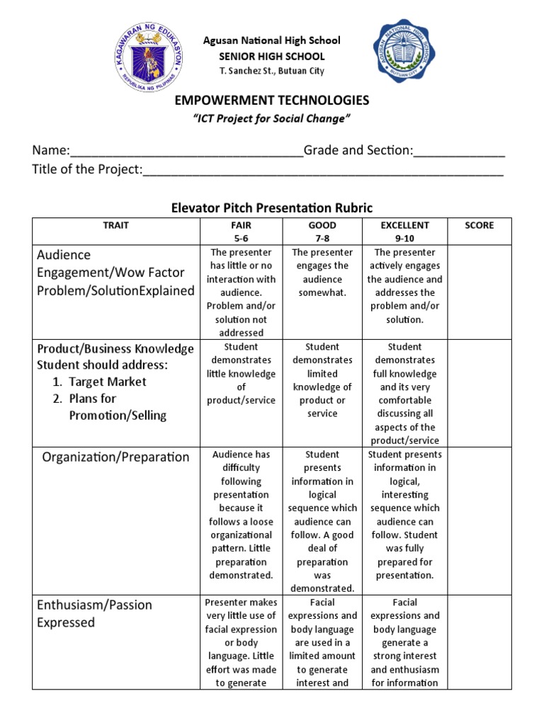 Elevator Pitch Rubrics (ICT For Social Chnage) | PDF | Information | Educational Technology