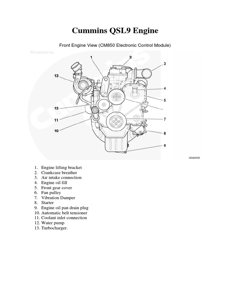 QSL9 Engine Component Overview | PDF