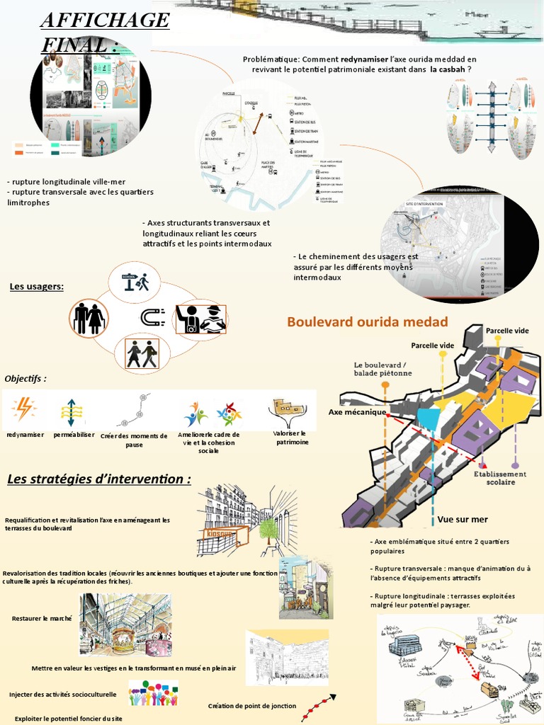 Revitalisation de l'Axe Ourida Meddad | PDF | Alger | La nature
