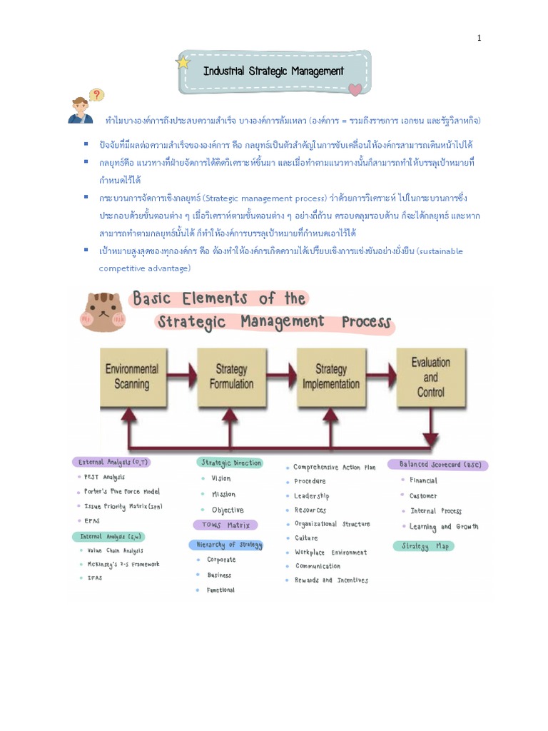 Strategic Management | PDF