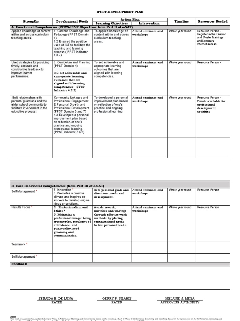 IPCRF Development Plan 2024-2025 | PDF | Learning | Curriculum