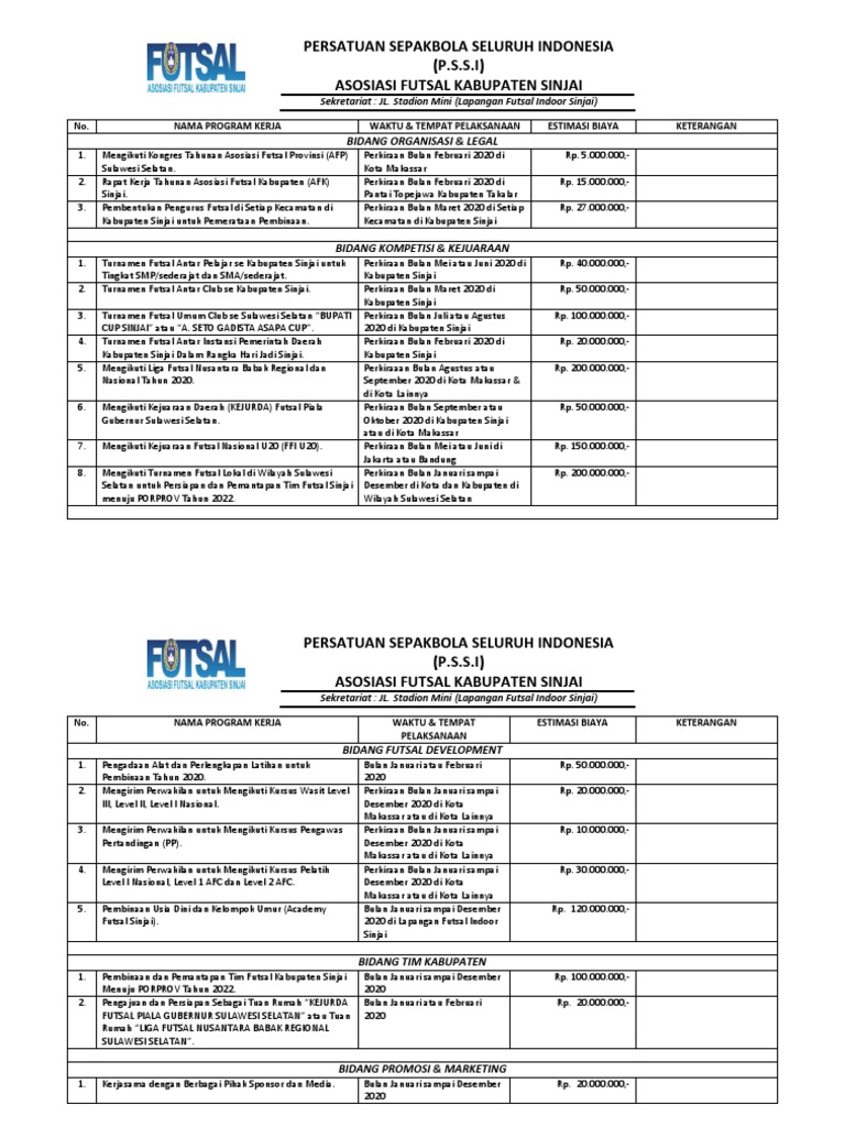 Rencana Proker Afk 2020 | PDF
