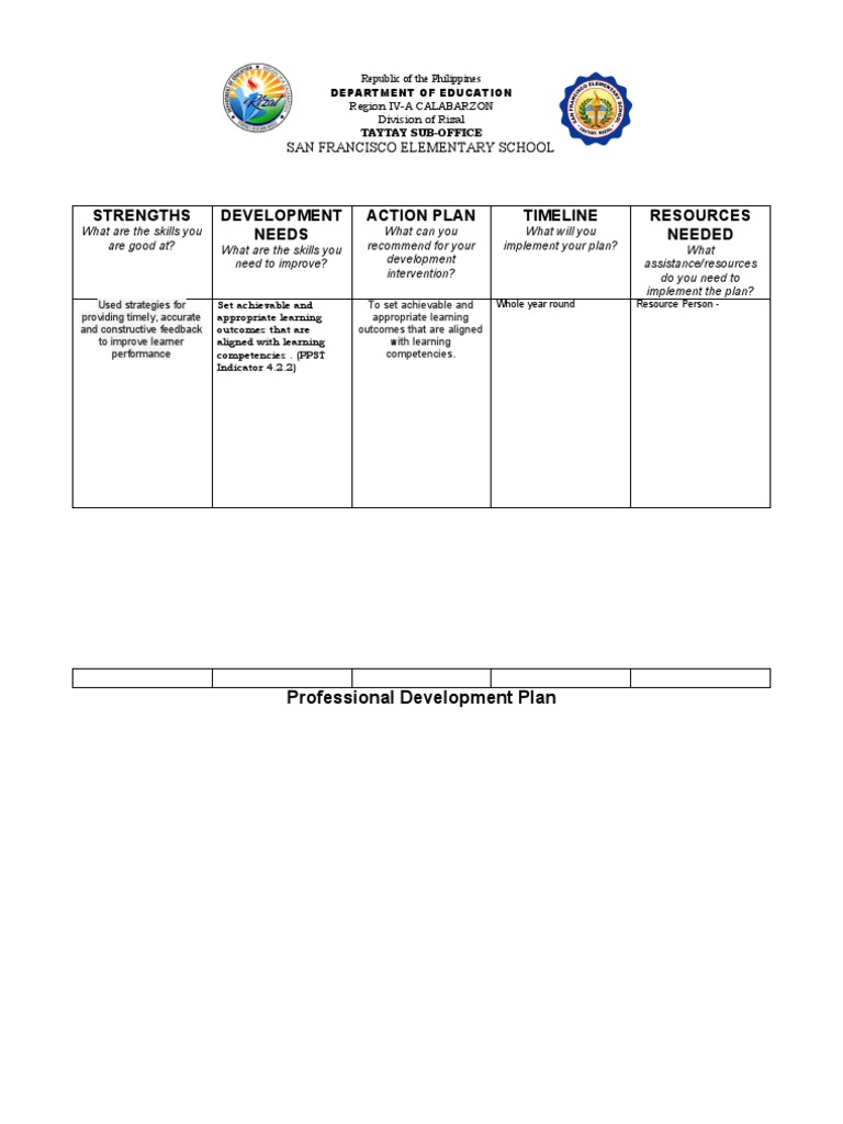 In Service Training Day 1 Output Professional Development Plan | PDF
