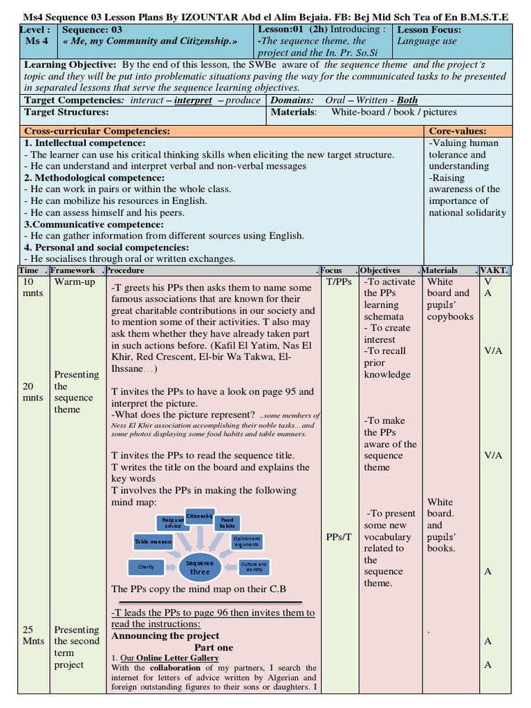 Ms4 Seq3 Lessons 1-2-3-4 by IZOUNTAR Abd El Alim | PDF | Nonverbal Communication | Learning