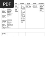 NCP For Delivery Room | PDF | Bleeding | Postpartum Period