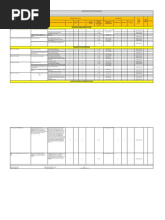 Lathe Machine Risk Assessment | PDF | Risk | Safety