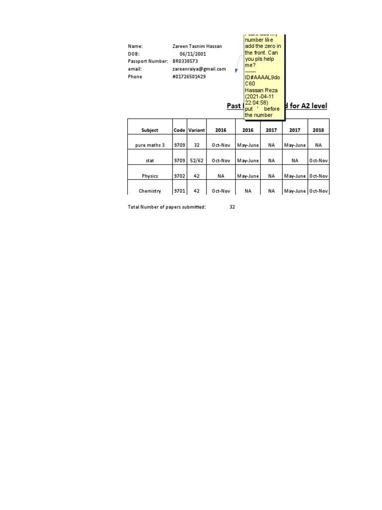 A2 Level Past Papers Summary | PDF