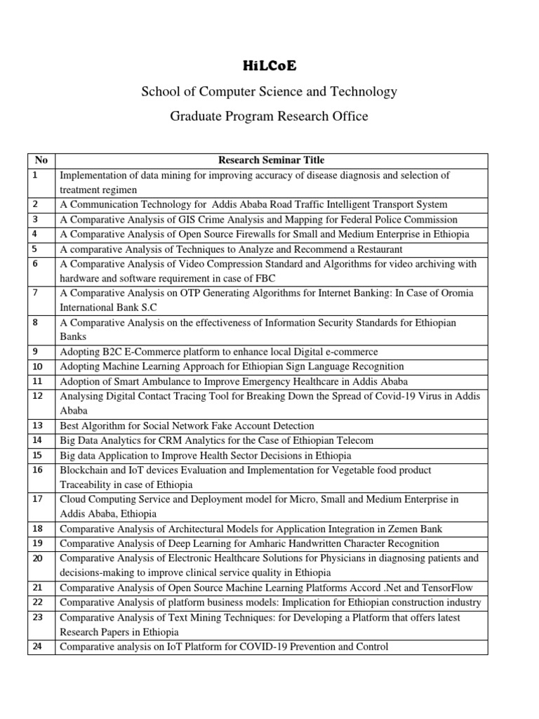 Research Seminar Titles | PDF | Ethiopia | Internet Of Things