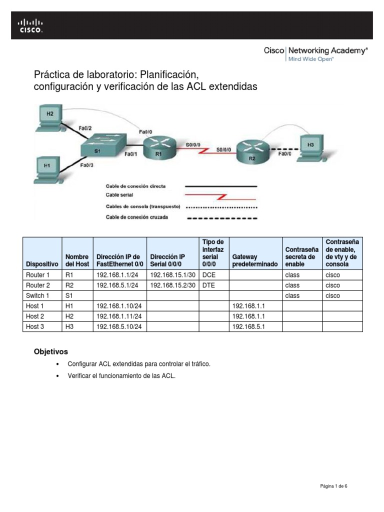 Planificación, Configuración y Verificación de Las ACL Extendidas | PDF | Enrutador (Computación ...