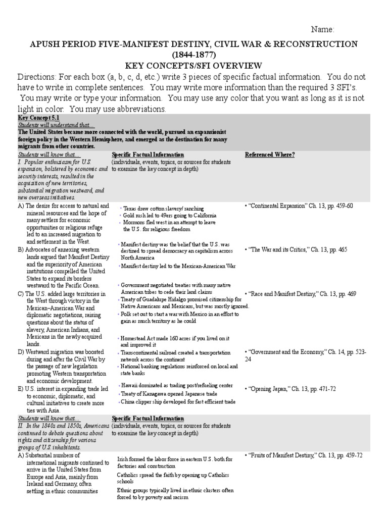Apush Period Five-Manifest Destiny, Civil War & Reconstruction (1844 ...