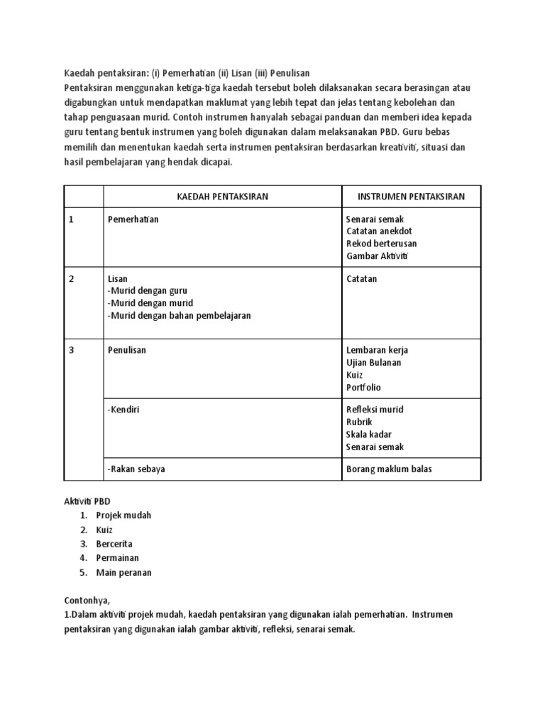 3 Kaedah Pentaksiran Dan Contoh Instrumen | PDF
