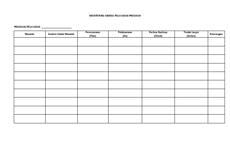 Contoh Form Pdca | PDF