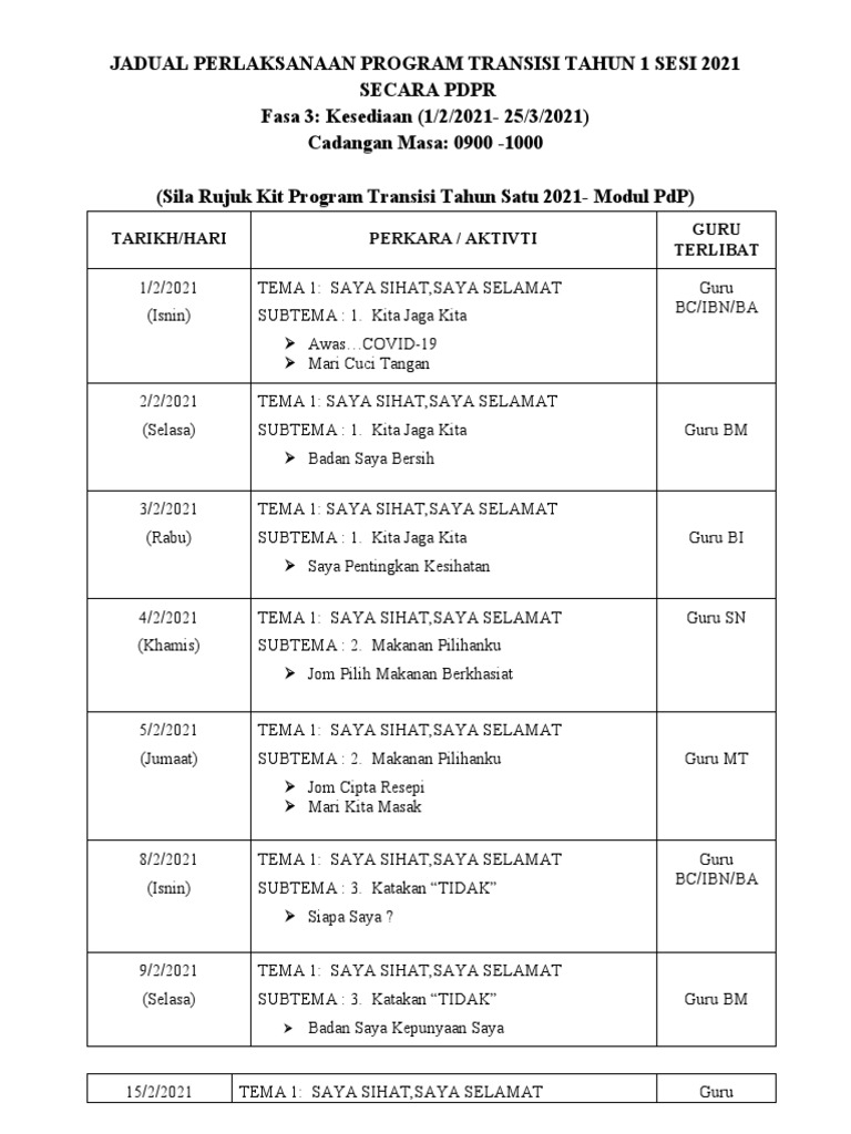 Jadual Perlaksanaan Fasa 3 Program Transisi Tahun 1 2021 Secara PDPR | PDF