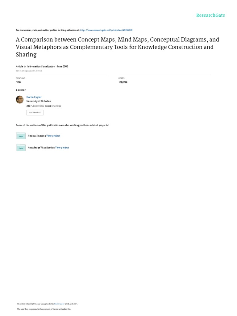 A Comparison Between Concept Maps Mind Maps Concep | PDF ...